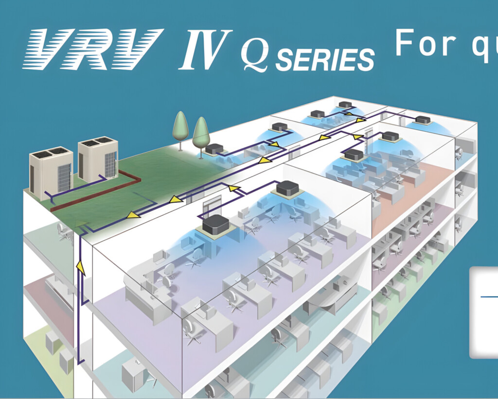 RQYQ48TSY1(E) (48 HP) - Dàn Nóng điều Hoà Daikin VRV IV Q - VRV.vn